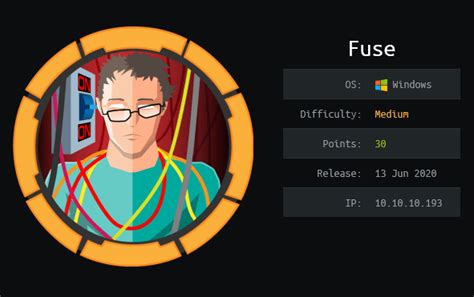 HackTheBox Fuse Writeup ColdFusionX
