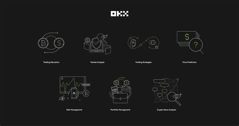 7 Ways Chatgpt Can Help You Make Informed Crypto Decisions Okx