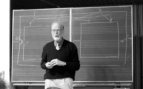 Understanding Null In Java What It Is And When To Use It By Suresh