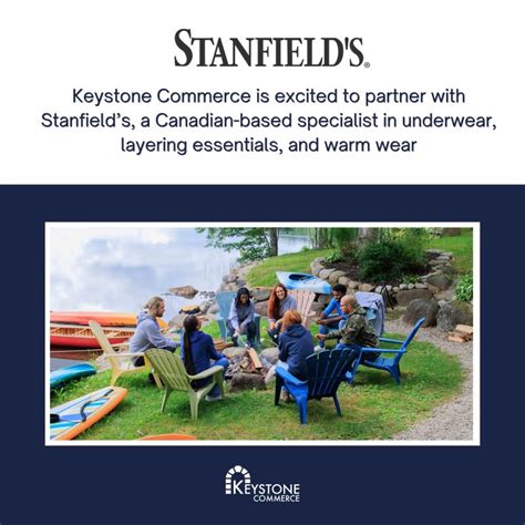 Crisdihan Cris Canlas Posted On Linkedin