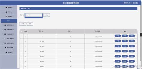 Python毕设音乐播放器管理系统a2uu0程序论文 Csdn博客