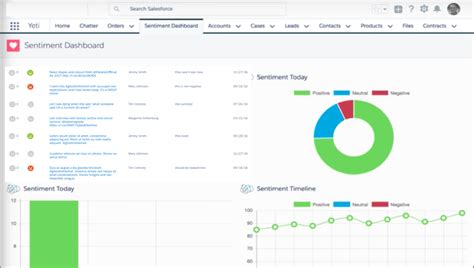 Salesforce三项新服务让crm具备认知能力 Linuxeden开源社区