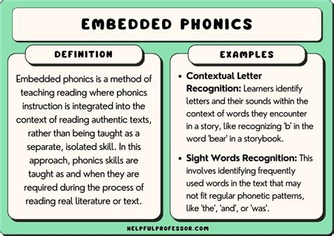 What Is Embedded Phonics A Simple Explanation 2025