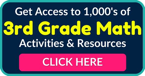 Properties Of Logarithms