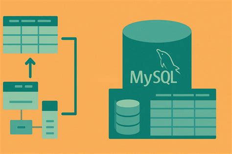 Understanding Normalization And Denormalization In Mysql No