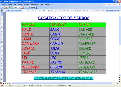 Trabajos Tablas Conjugaci N De Verbos Grado