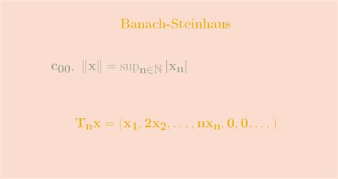 Counterexamples Around Banach Steinhaus Theorem Image Math Counterexamples