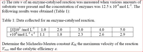 The Rate V Of An Enzyme Catalyzed Reaction Was