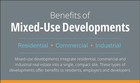 Mixed Use Development Benefits Chris Falk Utah