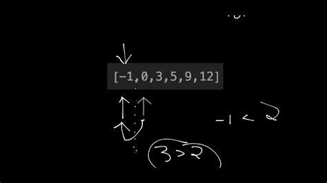 binary search leetcode 704 python youtube