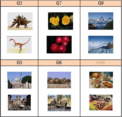 Accuracy Comparison Graph From Figure 5 We Could See That Our Method Download Scientific