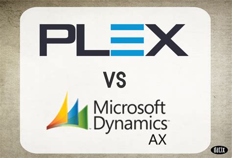 Dynamics Ax Vs Plex Erp Erp Evaluation Erp Selection Erp Comparison