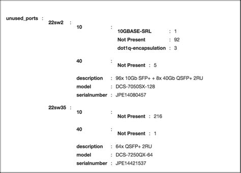 Chapter 10 Web2py Capacity Planning Use Cases — Python For Network