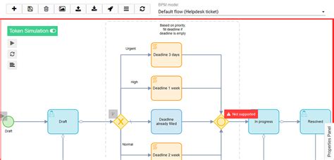 Bpmn Example Inclusive Node English Forum Axelor Forum