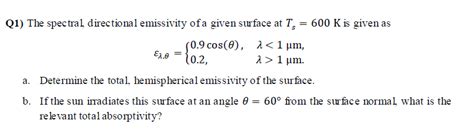 Solved The Spectral Directional Emissivity Of A Given