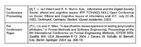 Ieee Citation And Reference Guide With Examples