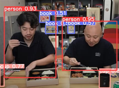 Object Detection With YOLOv8