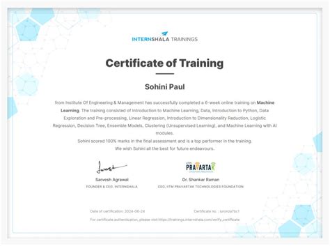 Sohini Paul On Linkedin Machinelearning Ai Internshalatrainings Iitm