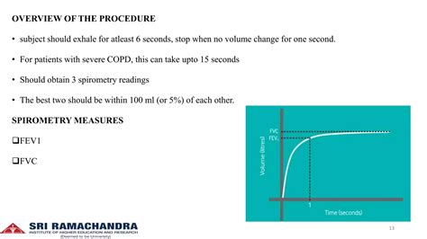 Pulmonary Function Tests Lab Data Interpretation Pptx