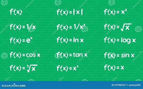 Trigonometric Sin Cos Tan Function Graph Diagram Goniometric