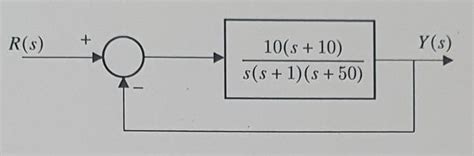 Solved 1 Find Bode Form 2 Draw An Asymptote Of The