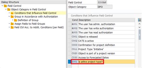 How To Work With Field Conditions In Sap Portfolio Sap Community