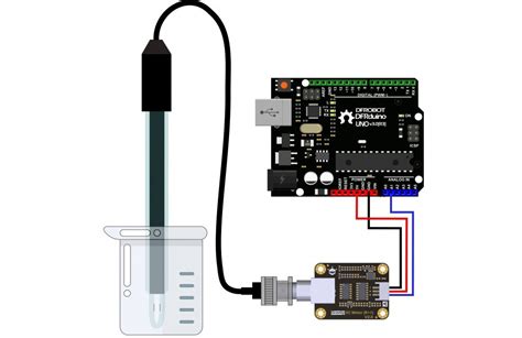 Smart Pwm V3 Wiring Diagram Wiring Diagram