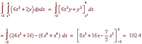 Double Integrals And Area Double Integrals And Area