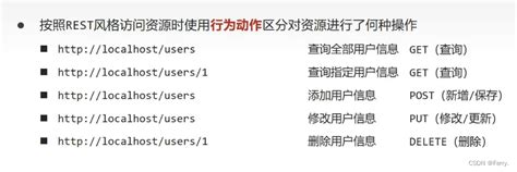 Springboot入门 Csdn博客