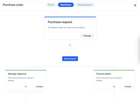 Approval Workflow Software The 7 Best Tools In 2025