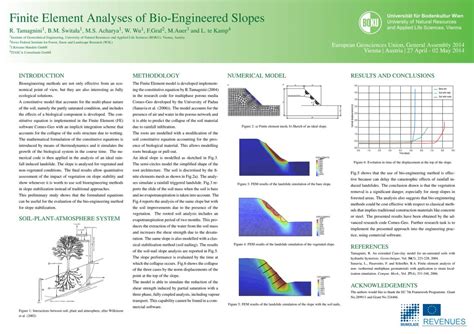 Roberto Tamagnini On Linkedin Posteregu2014 Pdf