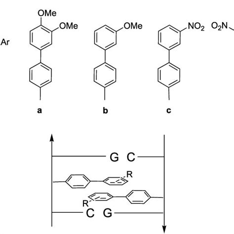 Chemical Structures Of The Biaryl C Nucleosides The Mutual Molecular