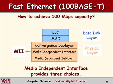 Ppt Fast Ethernet And Gigabit Ethernet Powerpoint Presentation Free Download Id 2392109