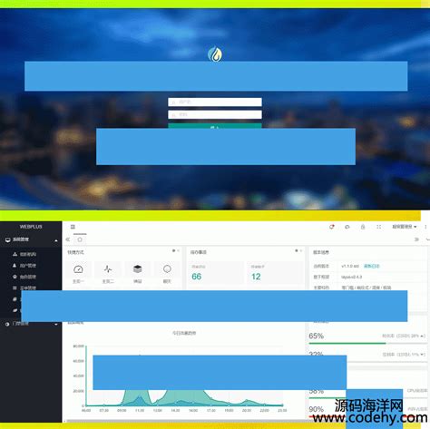 2325 Java源码快速开发框架基于springbootlayuiadmin Springboot项目 源码海洋网