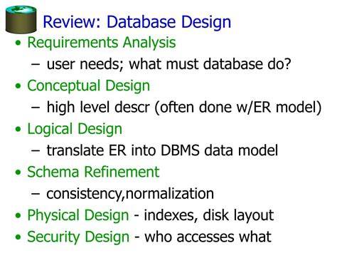 Ppt Functional Dependencies Powerpoint Presentation Free Download