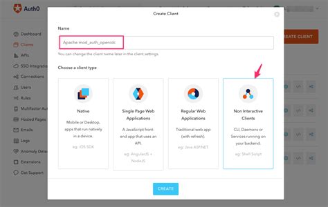 Auth Auth Apache Mod Auth Openidc Developersio