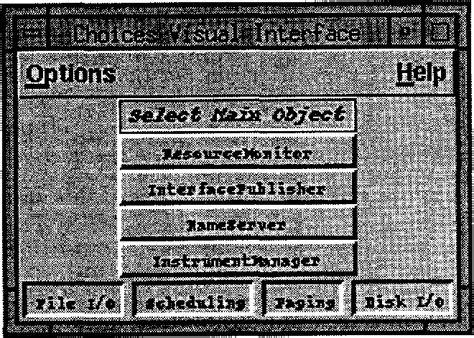 Figure 1 From An Open Visual Model For Object Oriented Operating