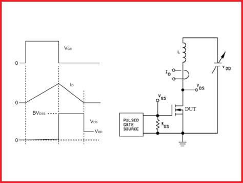 Unclamped Inductive Switching Uil Focused Test Inc