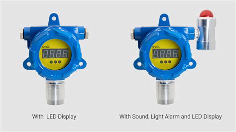 Fixed Online Gas Detector For H S Reliable Customizable