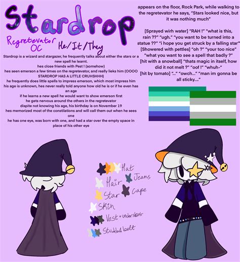 My Regretevator Oc Fandom
