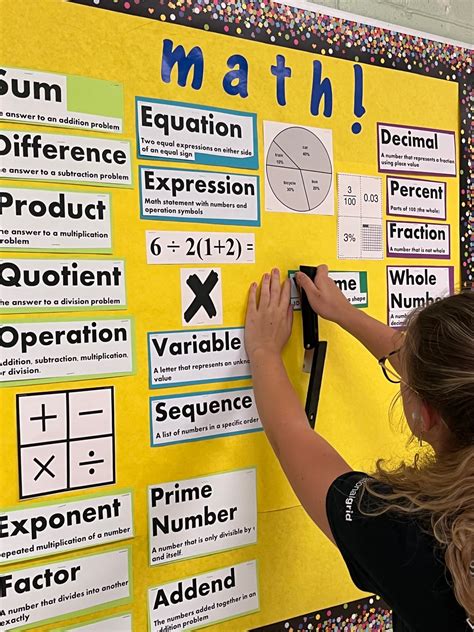 Celebrating Massachusetts Stem Week City Year