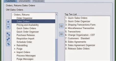 Oracle Applications Oracle Order To Cash O C Life Cycle