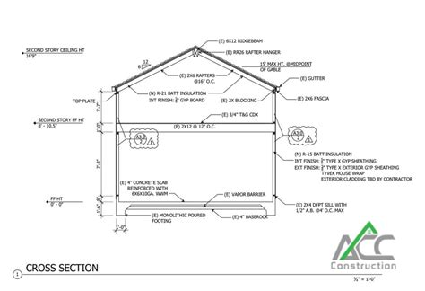 Acc Construction New Construction Home Remodels Plumbing And General