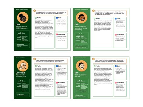 Amy Jiao — Microbean A Learning App About Symbiotic Nitrogen Fixation