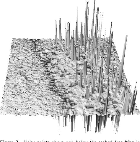 figure 3 from cleaning massive sonar point clouds semantic scholar