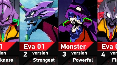The Evolution Of Eva 01 In Evangelion Youtube