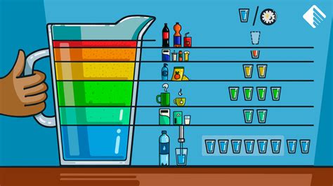 La Jarra Del Buen Beber Cómo Mantener Una Hidratación Adecuada