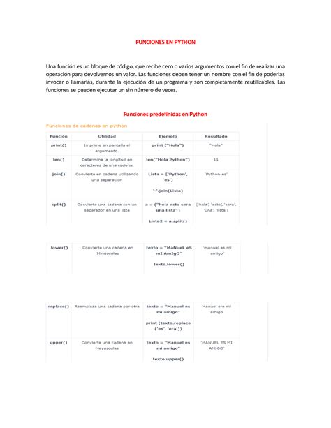 Funciones En Python Ejercicios Funciones En Python Una Función Es Un Bloque De Código Que