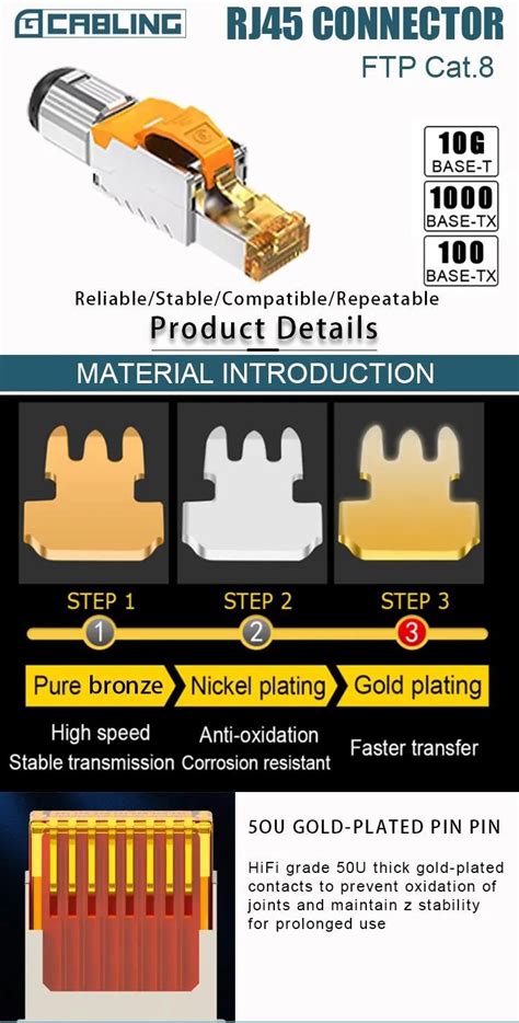 Gcabling Cat8 FTP Toolless RJ45 Connector 8P8C Shielded Network RJ45 Connector Gcabling