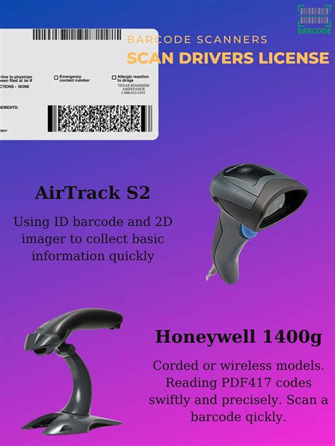 Drivers License Barcode Tips To Avoid Identity Theft 2023